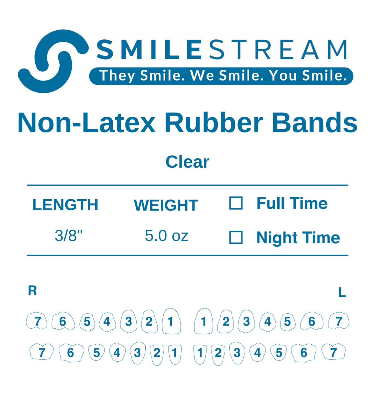 Products — Smile Stream Solutions